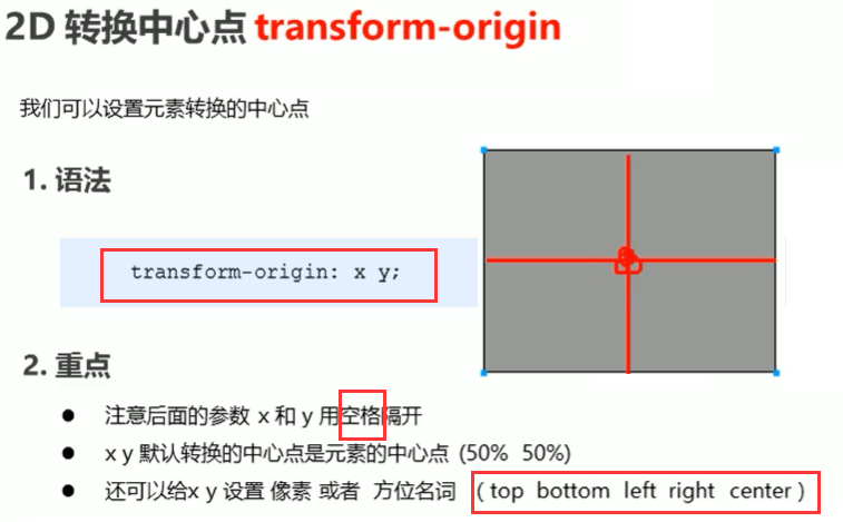 12.2D转换：①平移transform:translate(x,y)②旋转transform:rotate(度数deg),修改旋转中心点transform-origin:x y；③缩放 ...