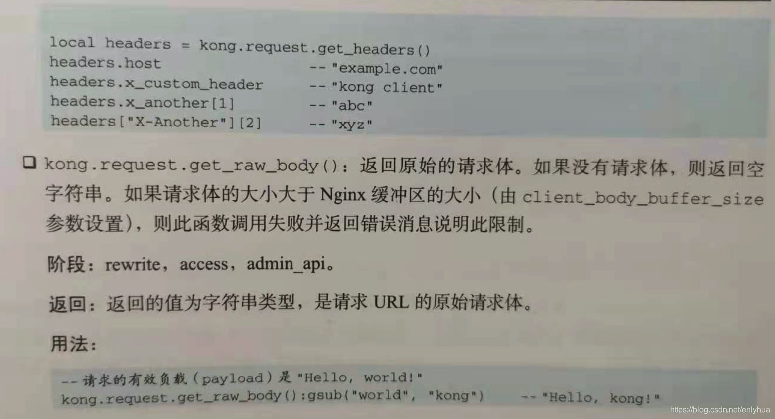 11kong入门与实战 基于nginx和openresty的云原生微服务网关 自定义插件kong入门与实战 Pdf Csdn博客