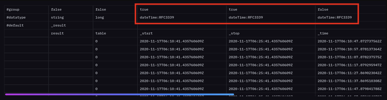 InfluxDB 2 - Flux 案例_influxdb flux 区间统计-CSDN博客