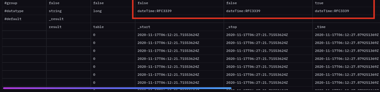 InfluxDB 2 - Flux 案例_influxdb flux 区间统计-CSDN博客