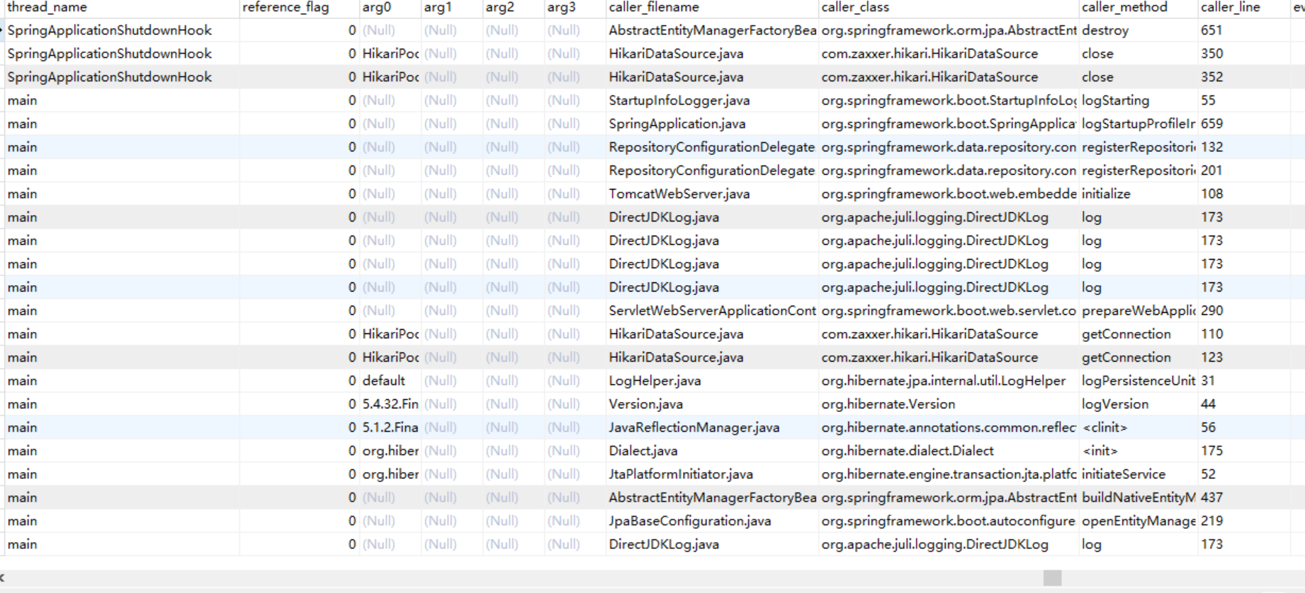 logback日志集成_logback集成-CSDN博客