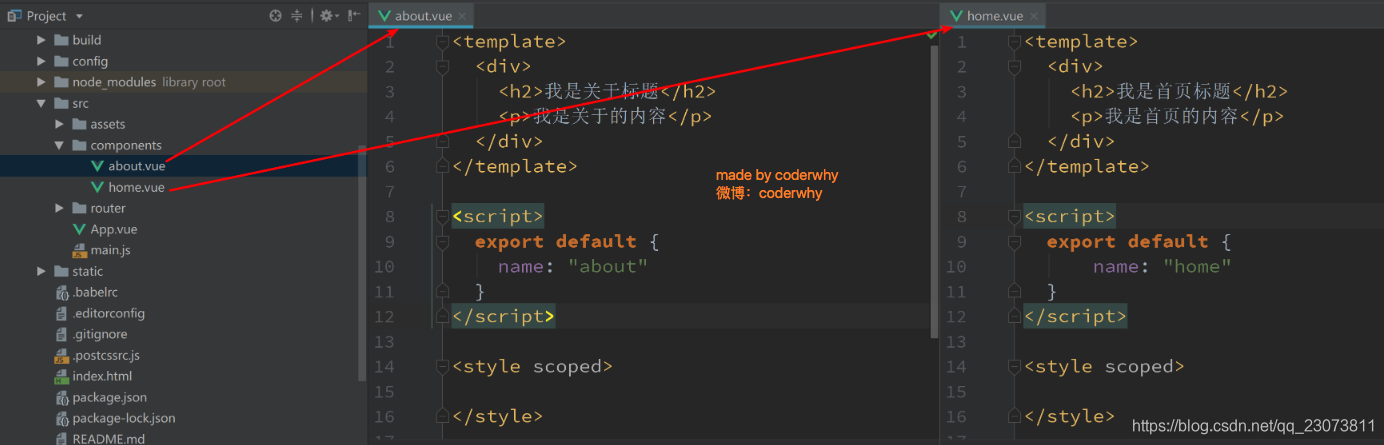 超详细vue Coderwhy个人学习笔记四(day6 Day7)coderwhy Vuexbiji Csdn博客