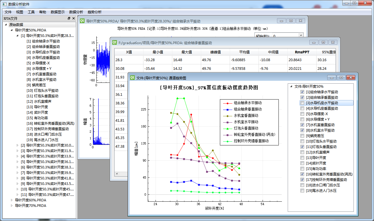 使用Qt写的数据分析软件_qt数据分析软件-CSDN博客