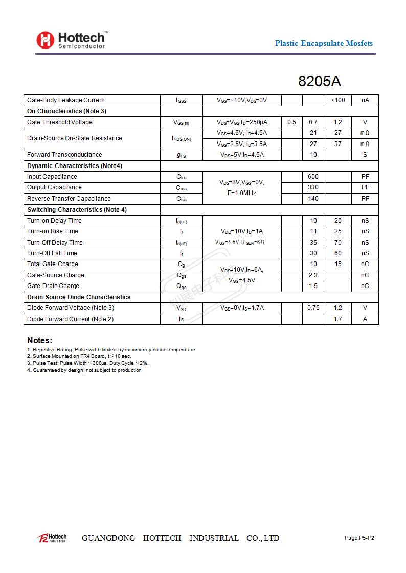 8205A TSSOP-8 6A20V双N沟道场效应锂电池保护IC_8205a并联-CSDN博客