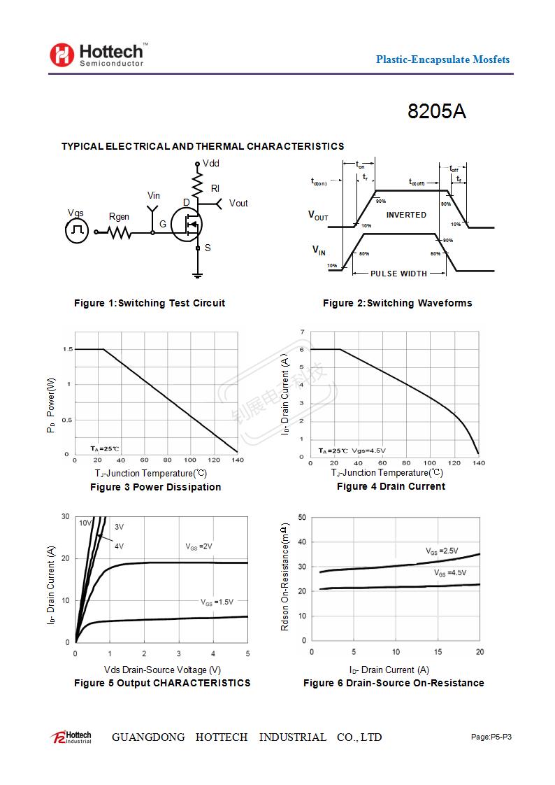 8205A TSSOP-8 6A20V双N沟道场效应锂电池保护IC_8205a并联-CSDN博客