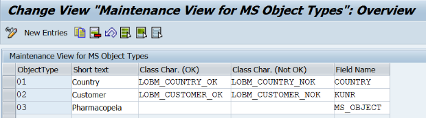 SAP QM Inspections using Multiple Specification_the characteristic values在sap哪个设置-CSDN博客