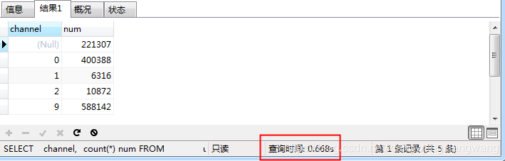 Mysql统计一列中不同值(字段的不同值)的数量的六种方式及其结果和耗时的比较mysql统计字段z中的数据分别有多少个 Csdn博客