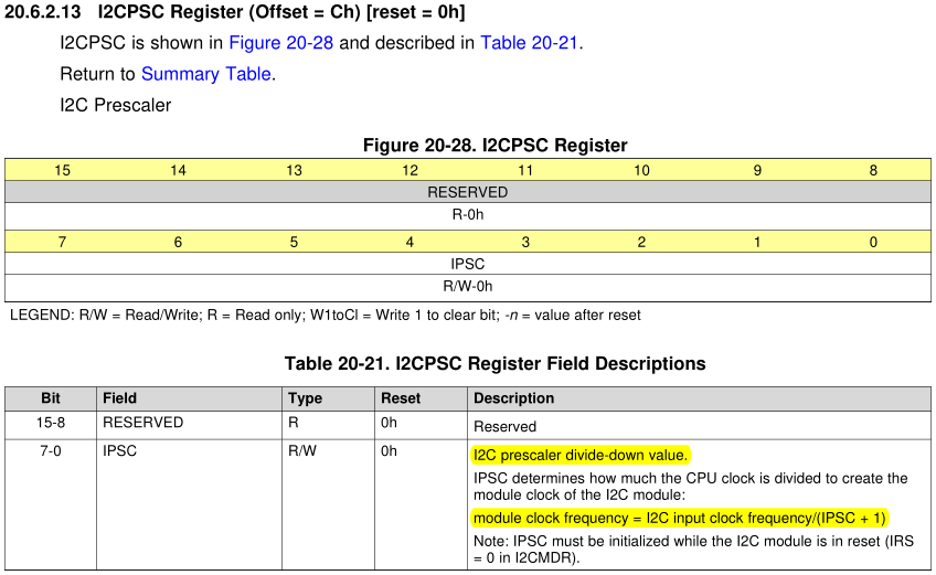 DSP28377 I2C开发笔记_ti2837x i2c寄存器-CSDN博客