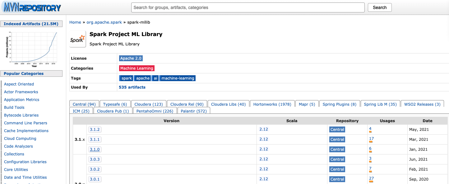 spark使用MLlib时pom.xml的配置_spark idea pom.xml 详细配置讲解-CSDN博客