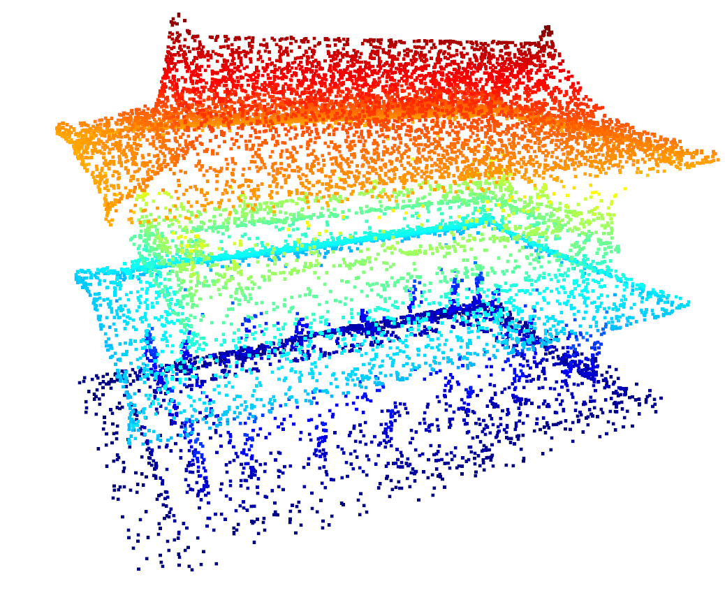 python 点云数据读写、下采样与法线估计(open3D安装）_opend3d-CSDN博客