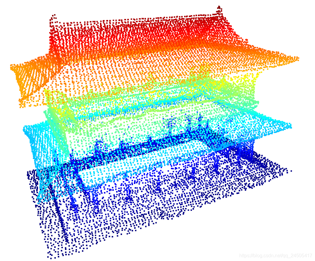 Python 点云数据读写、下采样与法线估计open3d安装)opend3d Csdn博客