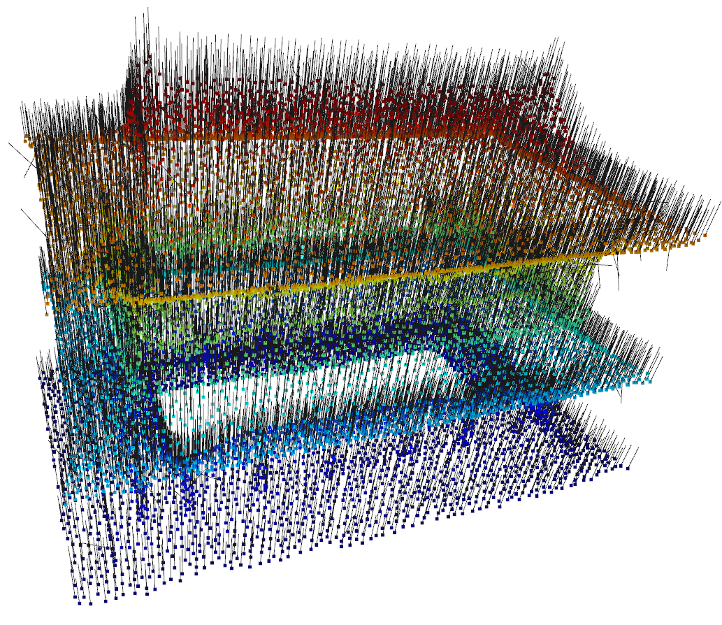 python 点云数据读写、下采样与法线估计(open3D安装）_opend3d-CSDN博客