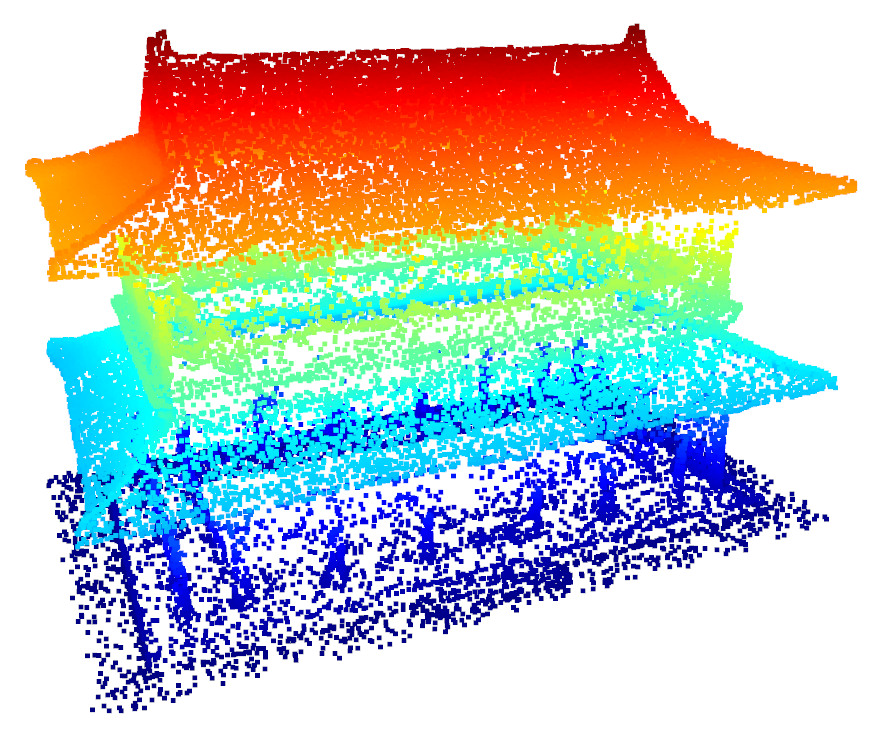 Python 点云数据读写、下采样与法线估计open3d安装）opend3d Csdn博客 