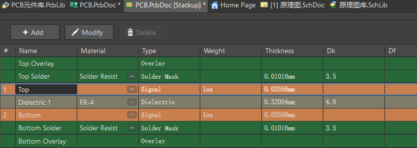 Altium Designer 21 PCB板框评估及叠层设置_ad21 pcb单位-CSDN博客