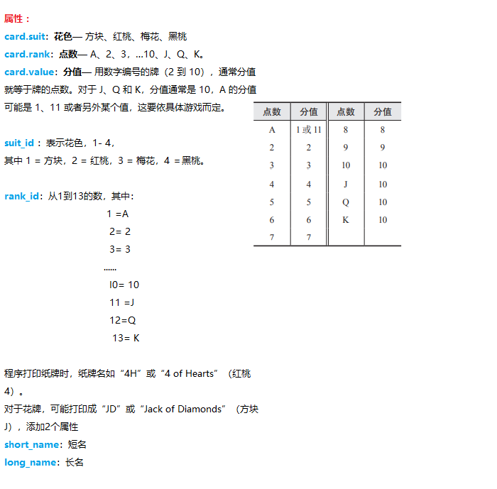 Python小游戏——crazy Eights（纸牌游戏） Csdn博客