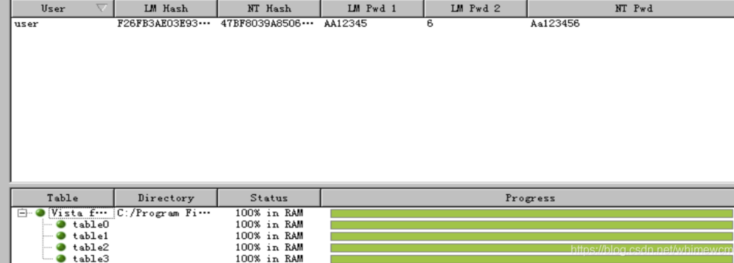 使用PwDump导出本地Windows SAM散列并解密（解密windows账户密码）_墨痕诉清风的博客-CSDN博客_提取sam密码