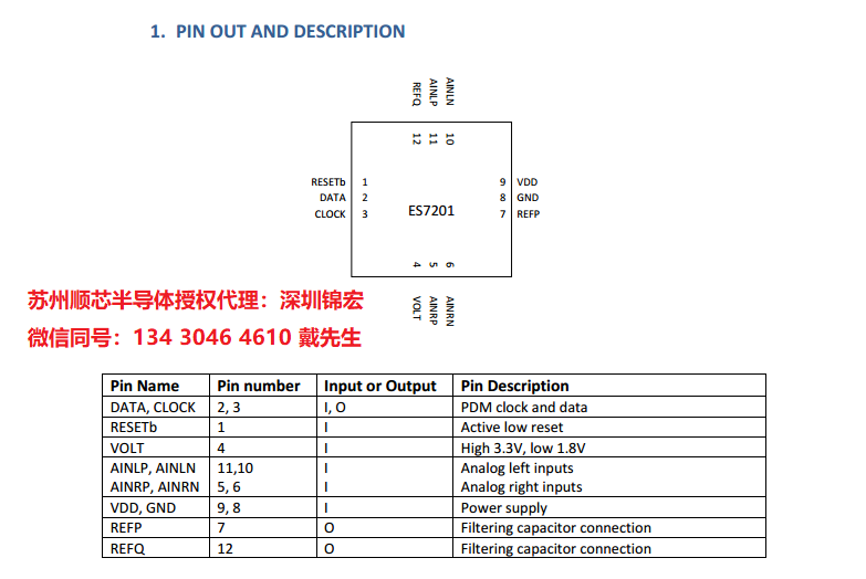 ES7201/ES7202把MIC信号号转换成PDM/I2C信号芯片，提供技术支持_pdm mic-CSDN博客