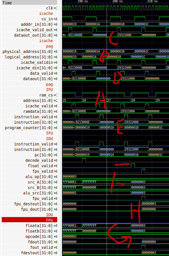 SystemC自带example的cpu之Instruction Decode研习_system c 波形-CSDN博客