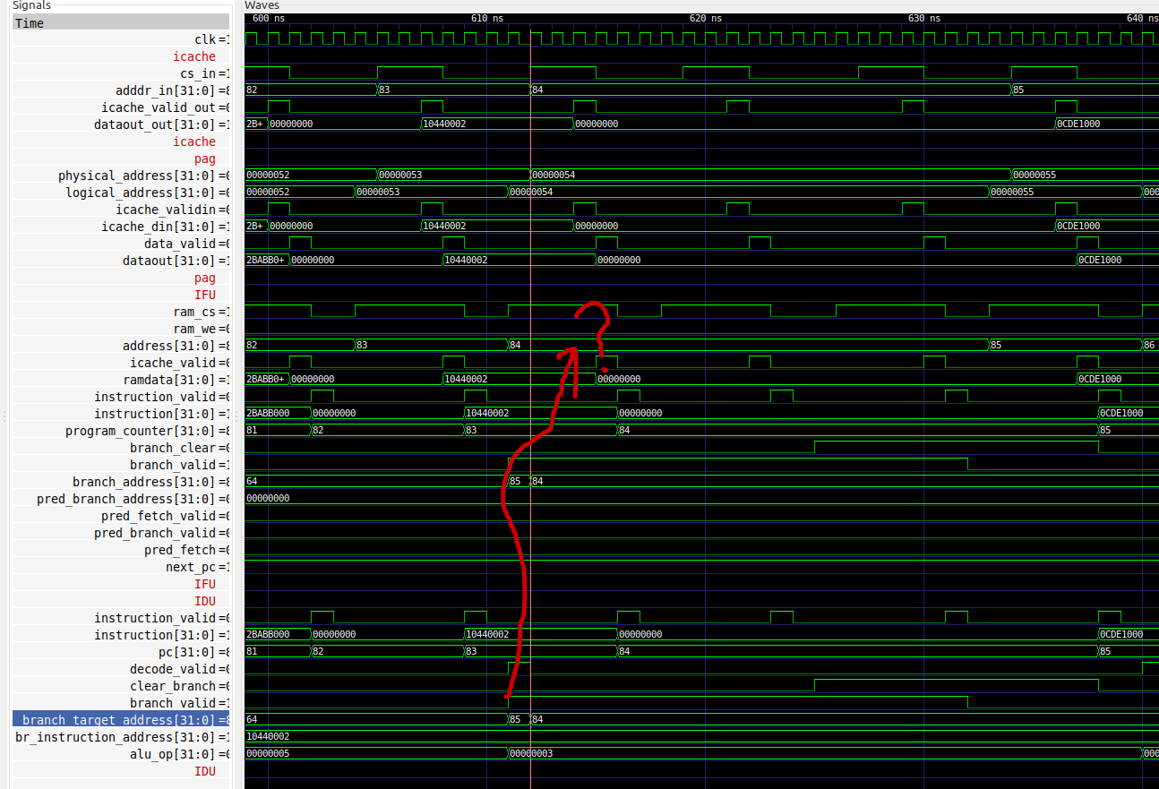 SystemC自带example的cpu之Instruction Decode研习_system c 波形-CSDN博客
