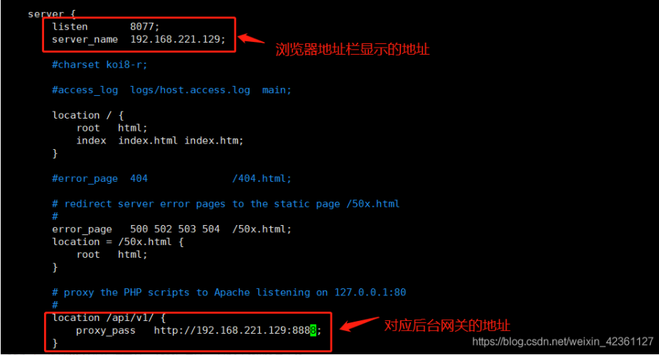 【部署】Ubuntu安装Nginx,并部署vue前端代码_ubuntu发布前端代码-CSDN博客