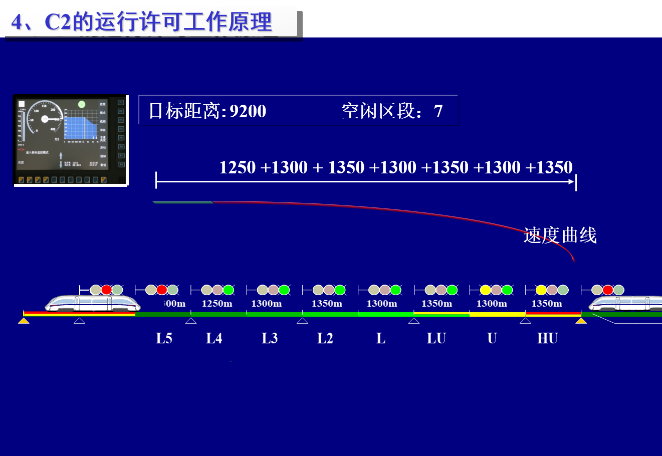 CTCS列控系统原理--详细学习笔记_调度集中系统的设备组成-CSDN博客