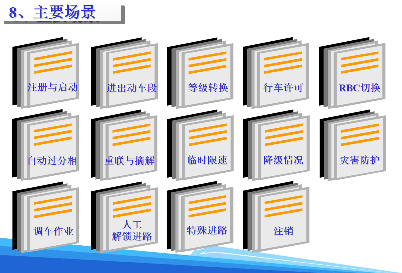 CTCS列控系统原理--详细学习笔记_调度集中系统的设备组成-CSDN博客