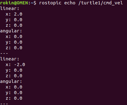 ROS 学习笔记（7）- 理解 ROS topics_rostopic pub-CSDN博客