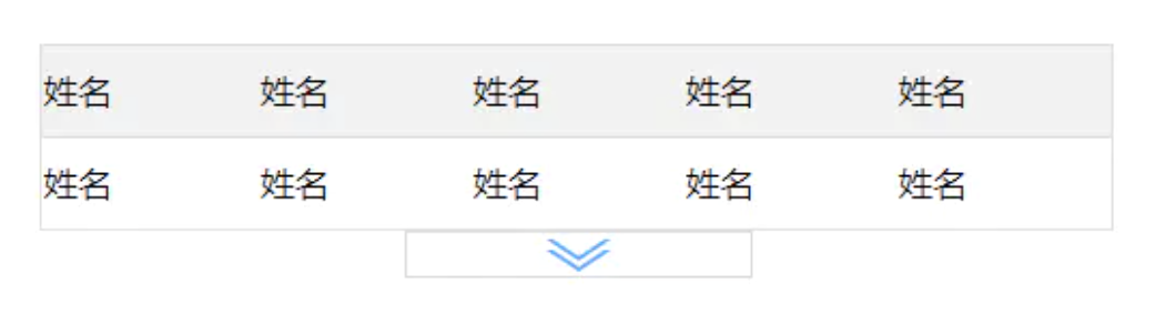 Css绘制箭头 Supaopao的博客 Csdn博客 Css 箭头
