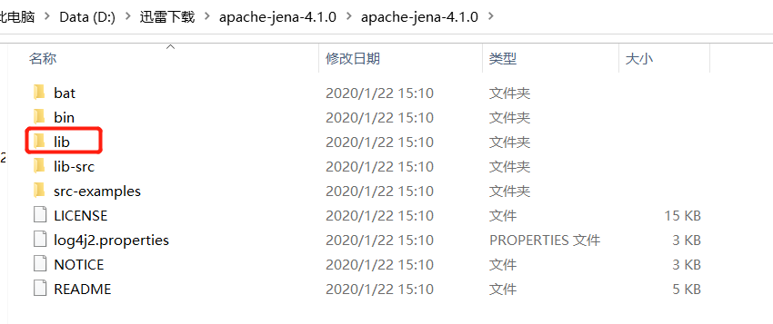 使用Jena进行知识推理，解决jena包无法导入问题_org.apache.jena:jena-core-CSDN博客