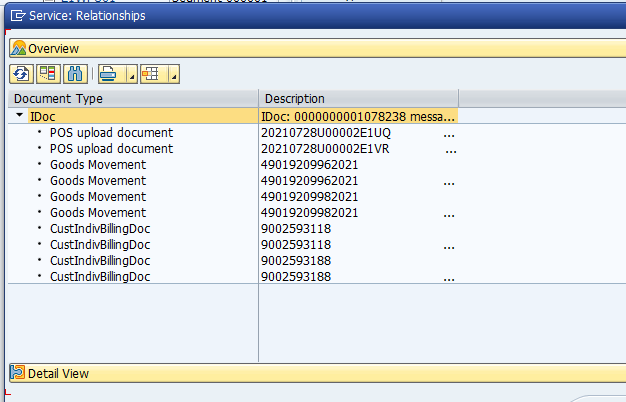 IDOC 基础篇 ( 一 )-CSDN博客