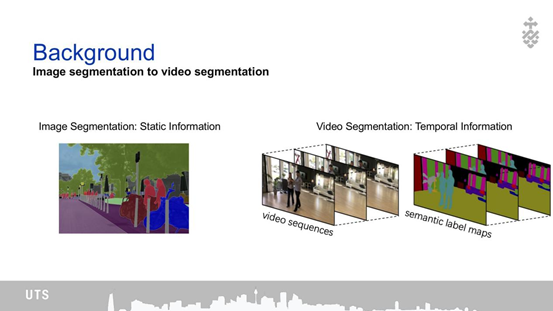 视频分割全面探究：从视频物体分割到视频全景分割_视频分割探究:从视频物体分割到视频全景分割-CSDN博客