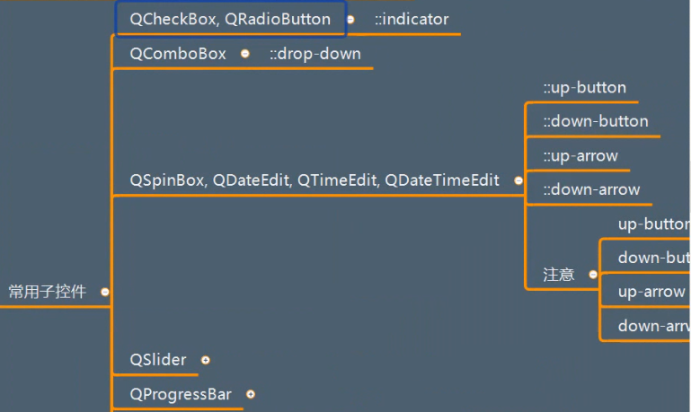 86.样式表 QSS_qcheckbox 获取焦点 样式表-CSDN博客