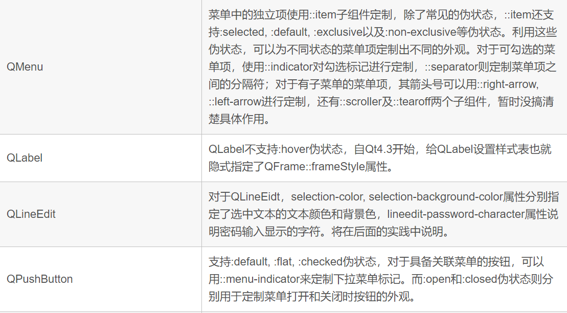 86.样式表 QSS_qcheckbox 获取焦点 样式表-CSDN博客