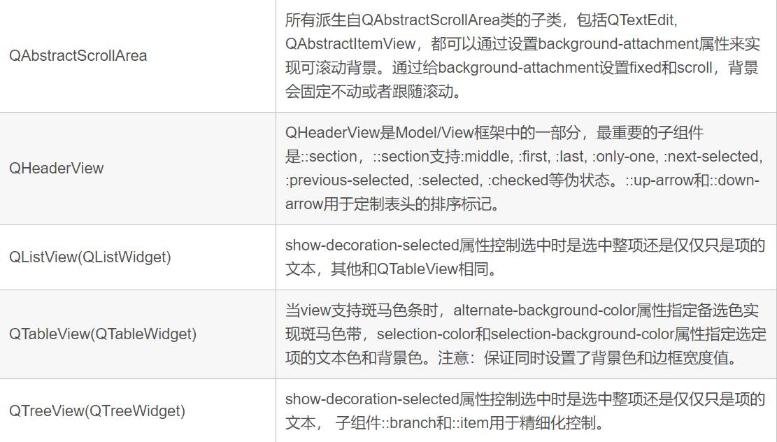 86.样式表 QSS_qcheckbox 获取焦点 样式表-CSDN博客