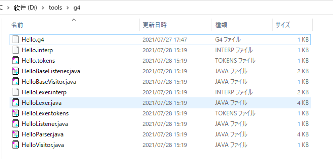 Antlr g4 入门+深入-CSDN博客