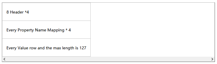 [Android 基础] -- Android 属性系统简介_安卓属性类型-CSDN博客
