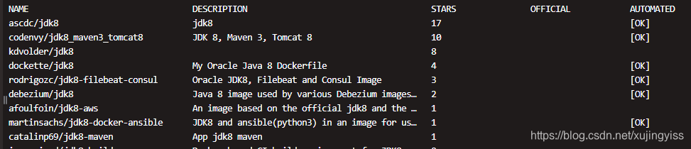 Docker Compose部署springboot项目 Docker Compose Springboot Csdn博客