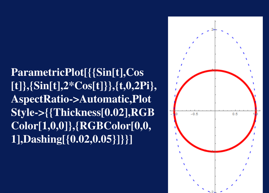 Mathematica作图和拟合_mathmatica如何进行数据拟合-CSDN博客