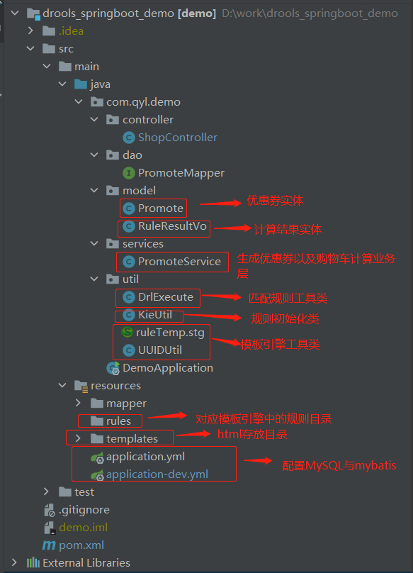 Spring Boot + Drools+模板引擎，优惠券的动态添加以及购物车结算_drools springboot mysql-CSDN博客