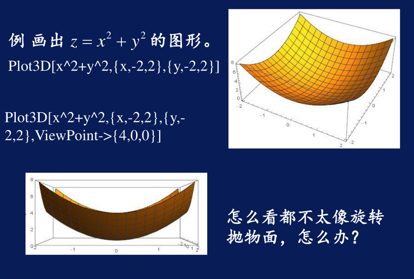 Mathematica作图和拟合_mathmatica如何进行数据拟合-CSDN博客