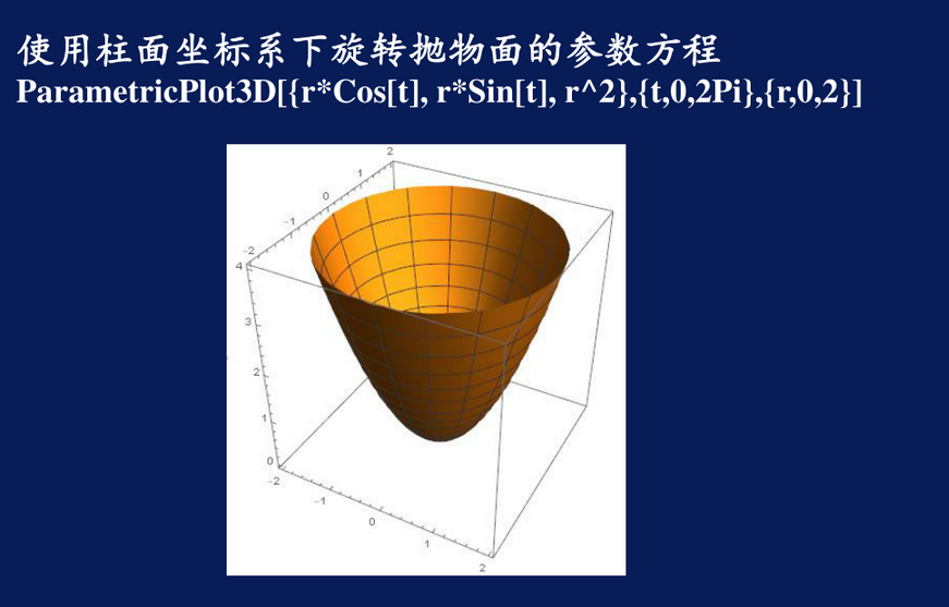 Mathematica作图和拟合_mathmatica如何进行数据拟合-CSDN博客
