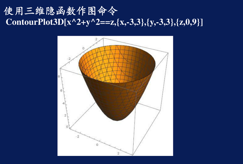 Mathematica作图和拟合_mathmatica如何进行数据拟合-CSDN博客