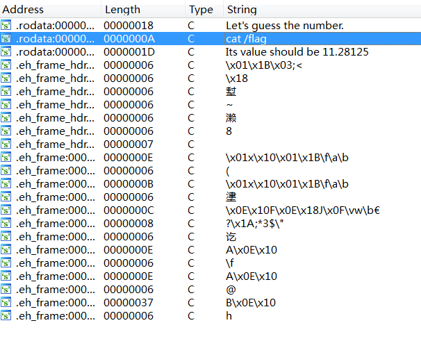 BUUCTF|PWN-ciscn_2019_n_1-WP-CSDN博客