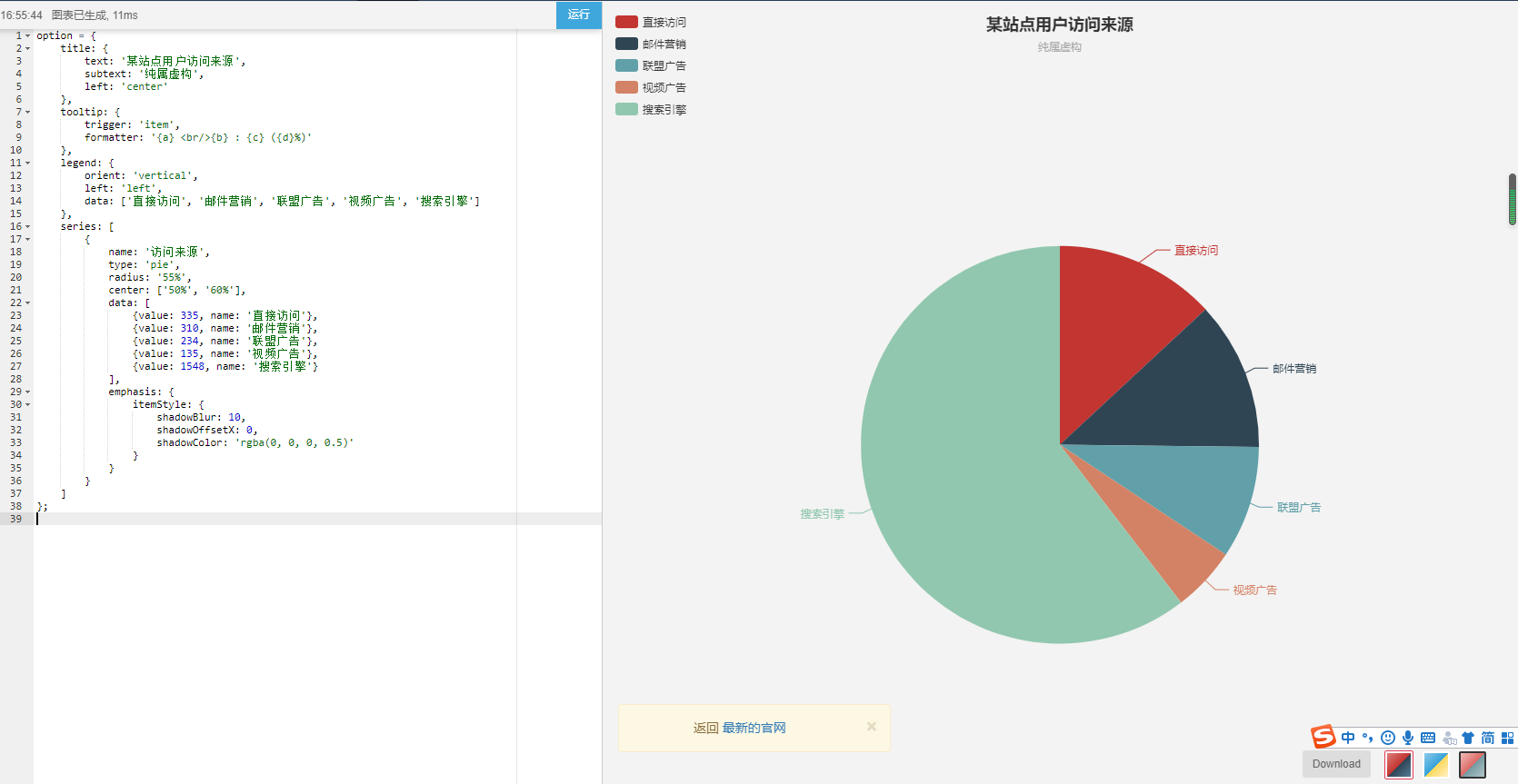 Echarts饼图（pie）由普通修改为大小不同图_echarts pie变小-CSDN博客