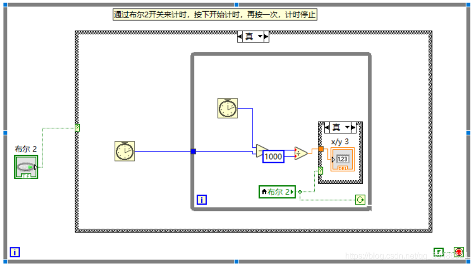 Labview简单计时功能展示labview计时器 Csdn博客