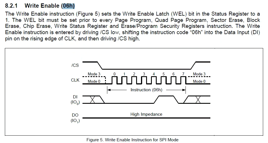 【GAOPS037】verilog 实现spi x1、x2和x4模式读写_spi x4-CSDN博客
