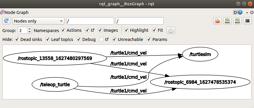 ROS 学习笔记（7）- 理解 ROS topics_rostopic pub-CSDN博客