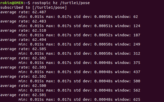 ROS 学习笔记（7）- 理解 ROS topics_rostopic pub-CSDN博客
