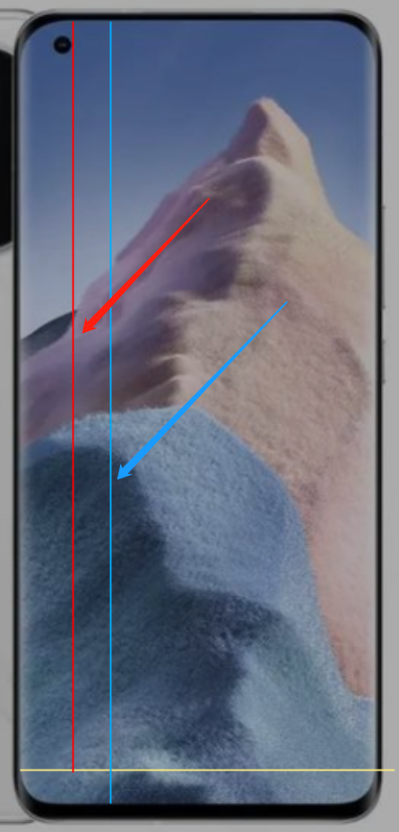 android 全面屏手机 getDisplayMetrics() 获取高度不对，未包含底部非全宽的弧形下巴区域-CSDN博客
