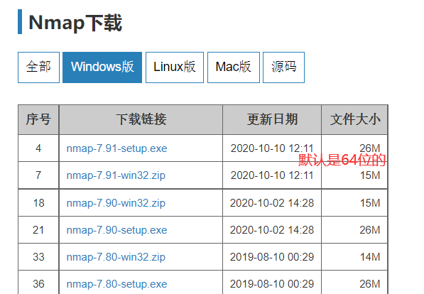 Windows下Nmap使用环境安装与配置_nmap增加环境变量-CSDN博客